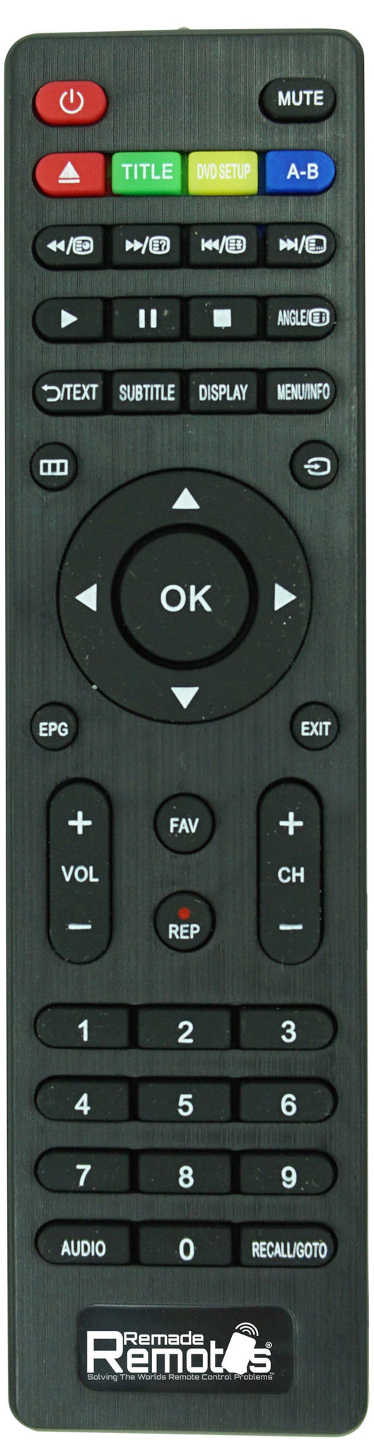 Kogan TV Remote Models Kaled – Australia Remotes
