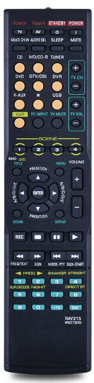 AV Remote for Yamaha Models RAV – Australia Remotes