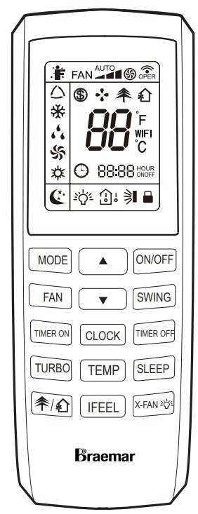 Air Conditioner Remote for Braemar – Australia Remotes