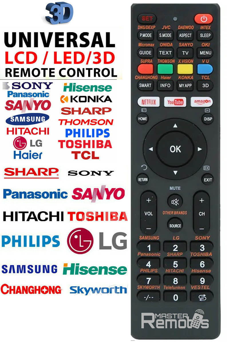 One for All - Universal TV Remote – Australia Remotes